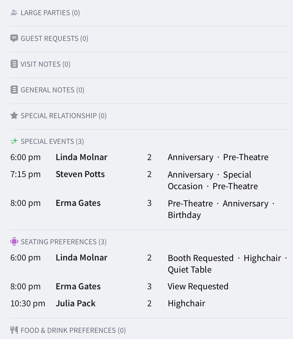 Shift Overview on the iPad