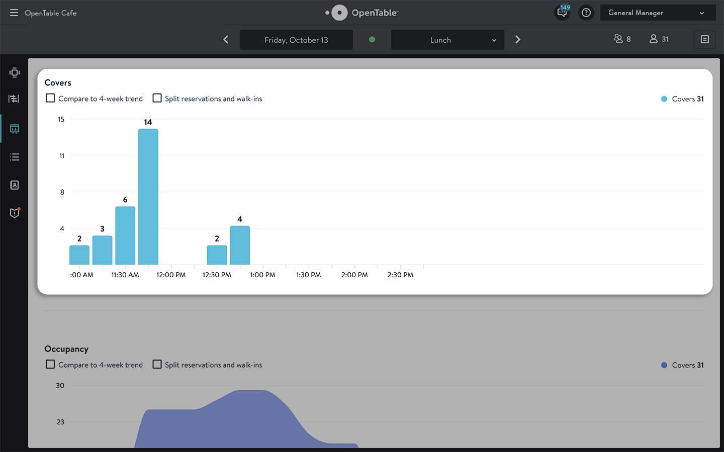 Prepare for service with the shift overview